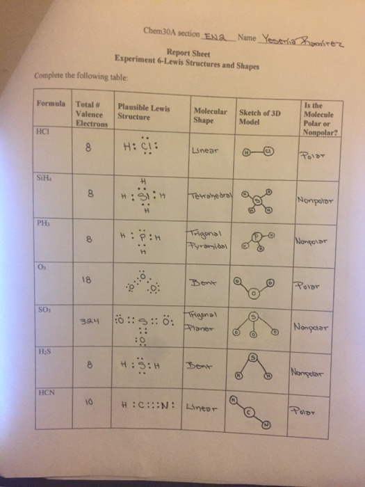Solved Chem30A section Ena_Name Yesera hombrez Report Sheet | Chegg.com