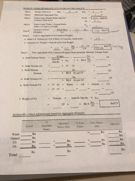 Following the ACI 211.1-91 procedure presented in | Chegg.com