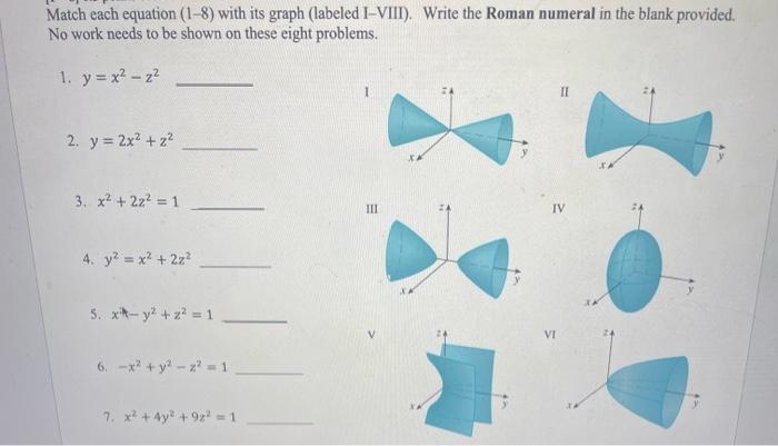 Solved Match each equation (1-8) with its graph (labeled | Chegg.com