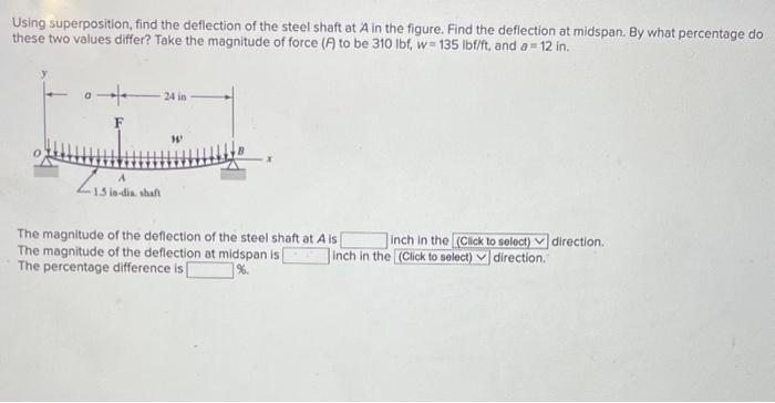 Solved Using superposition, find the deflection of the steel | Chegg.com
