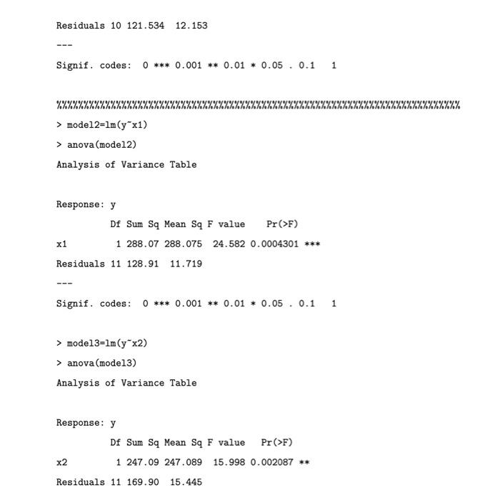 Solved 3. The following R output considers 4 models with two | Chegg.com
