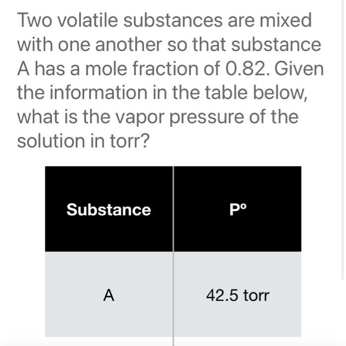 Solved Two volatile substances are mixed with one another so | Chegg.com