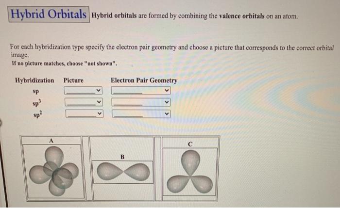 Solved n Bonding A f bond arises from "sideways" overlap of | Chegg.com