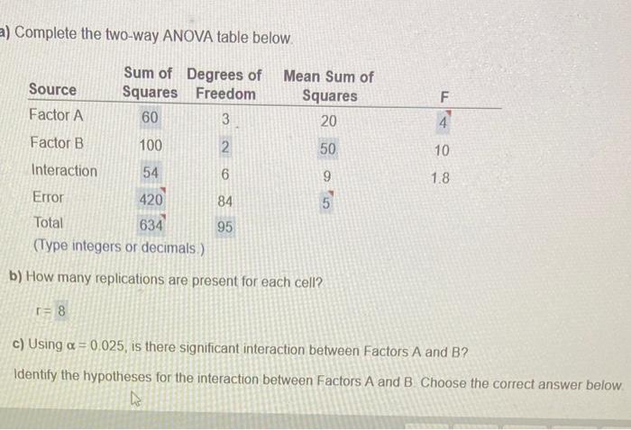 Solved Find the p-value for the interaction between Factors | Chegg.com