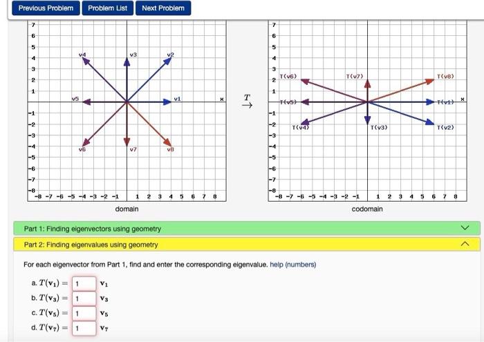 Solved For each eigenvector from Part 1, find and enter the | Chegg.com