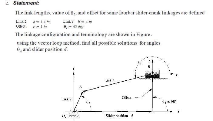 Statement:The link lengths, value of θ2, ﻿and offset | Chegg.com