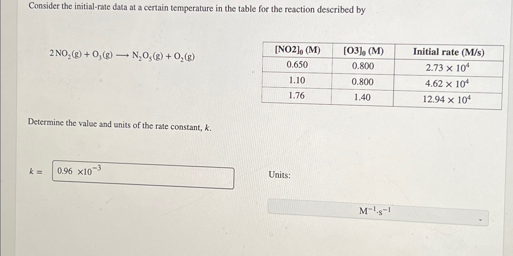 Solved Consider the initial-rate data at a certain | Chegg.com