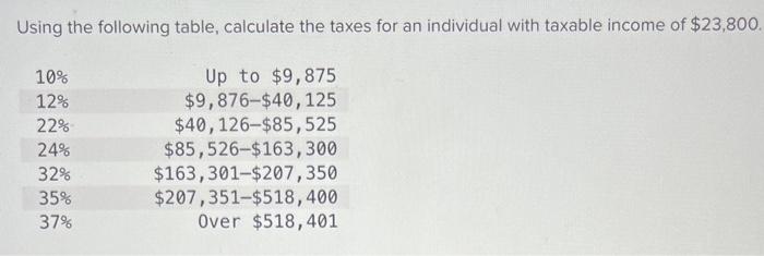 Solved Using the following table, calculate the taxes for an | Chegg.com