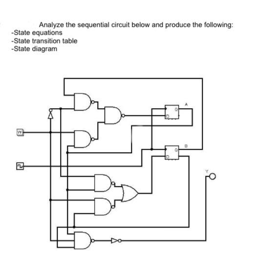 Solved Analyze the sequential circuit below and produce the | Chegg.com