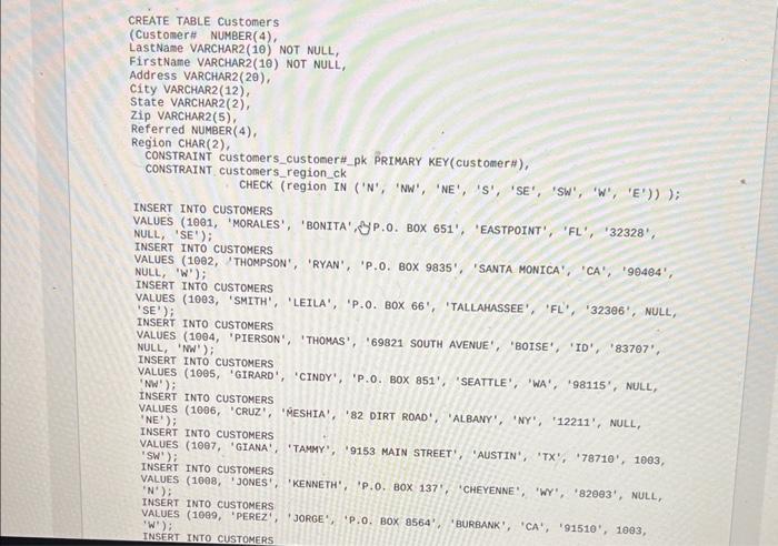 Solved You must use the SQL files attached to the assignment | Chegg.com
