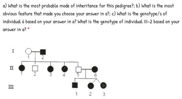 Solved A Identify The Most Probable Mode Of Inheritance For