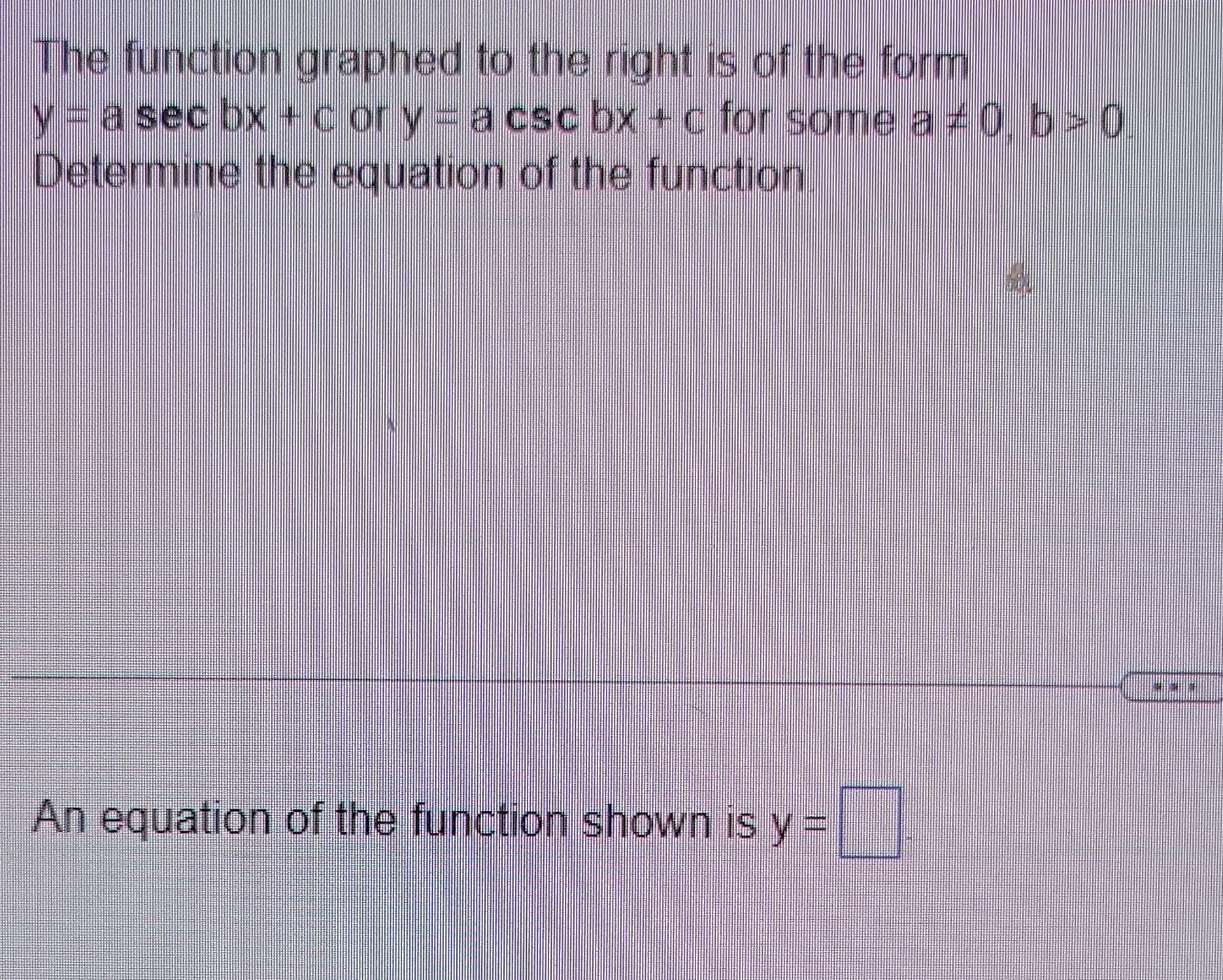 Solved The function graphed to the right is of the form | Chegg.com