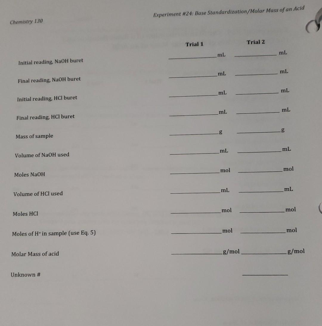 Solved Experiment #24: The Standardization of a Basic | Chegg.com