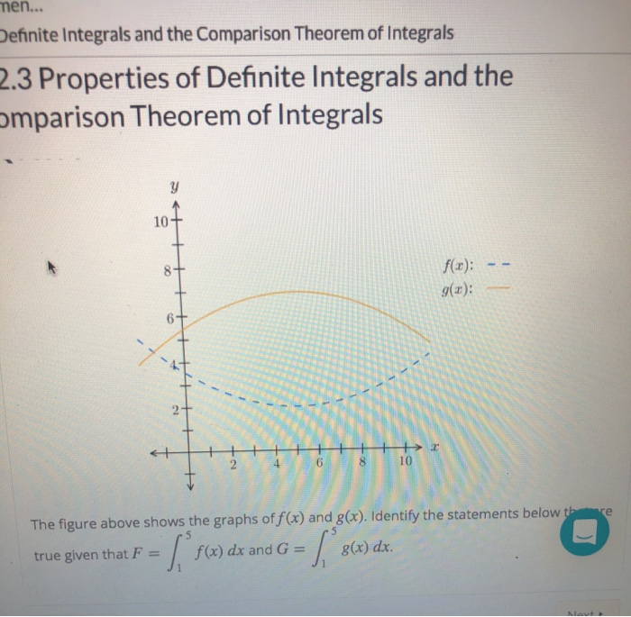 Solved men... Definite Integrals and the Comparison Theorem | Chegg.com