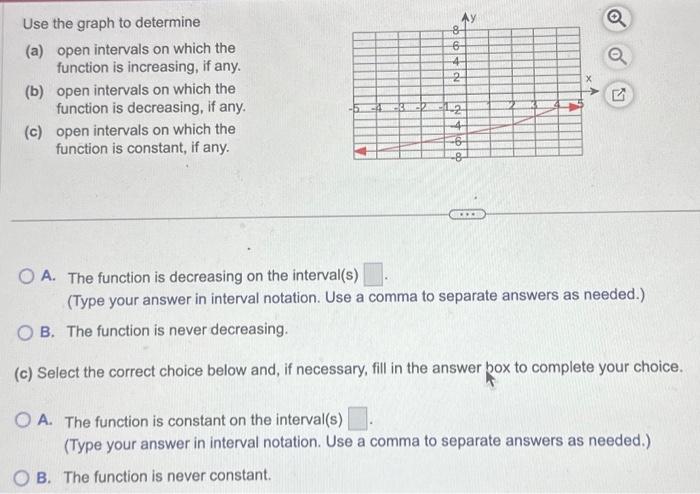 Solved Use the graph to determine (a) open intervals on | Chegg.com