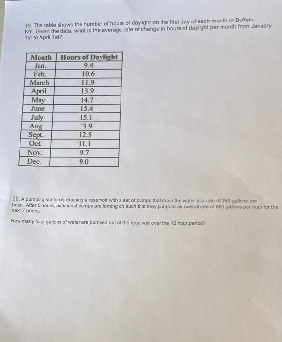 Solved 19. The table shows the number of hours of daylight | Chegg.com