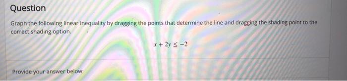 Solved Graph the following linear inequality by dragging the | Chegg.com