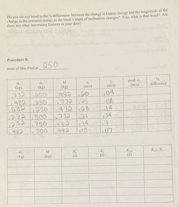 Experiment 6 - Conservation of Energy and Momentum | Chegg.com