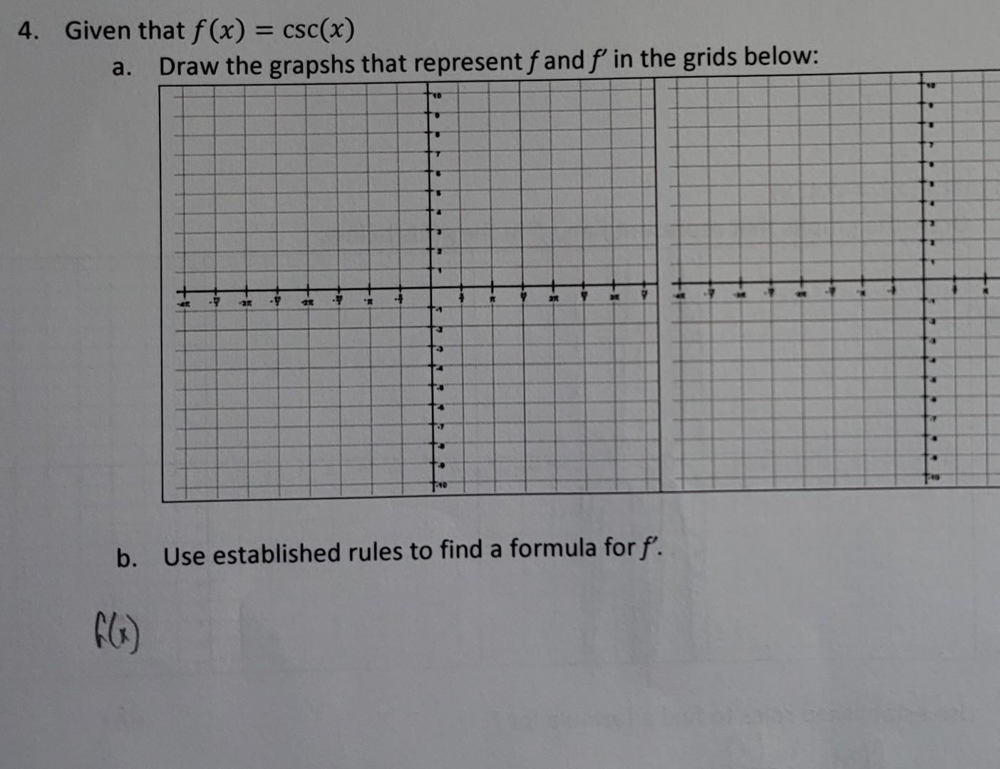 Solved = 4. Given that f(x) = csc(x) Draw the grapshs that | Chegg.com