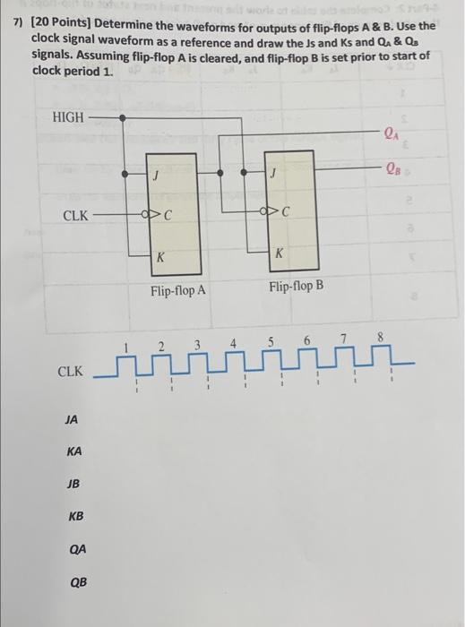 Solved 7) [20 Points) Determine the waveforms for outputs of | Chegg.com