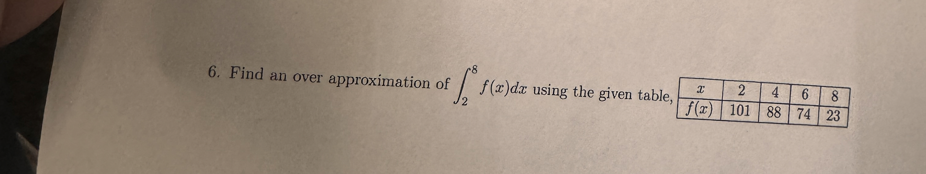 Solved Find an over approximation of ∫28f(x)dx ﻿using the | Chegg.com