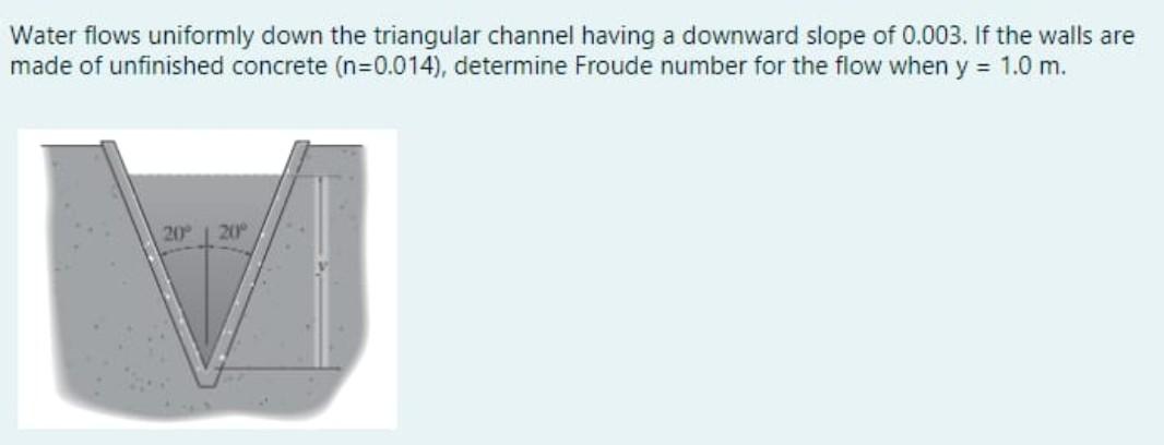 Solved Water flows uniformly down the triangular channel | Chegg.com