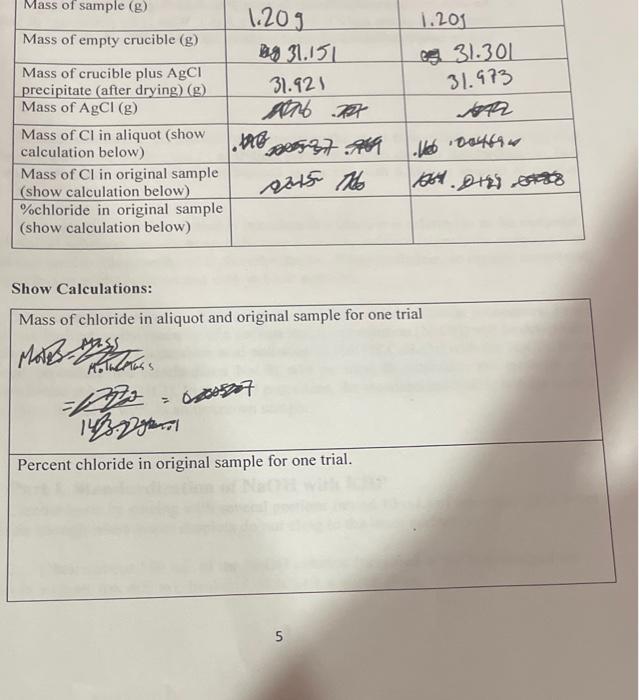 Show Calculations: Mass of chloride in aliquot and | Chegg.com