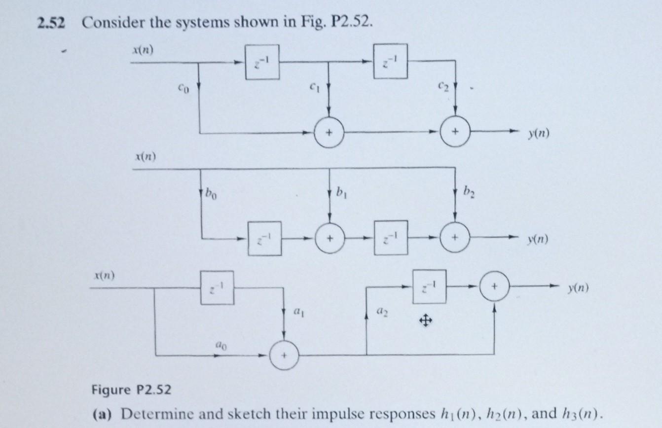 Solved 2.52 Consider the systems shown in Fig. P2.52. Figure | Chegg.com