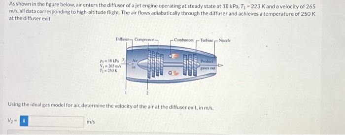 Solved As shown in the figure below, air enters the diffuser | Chegg.com