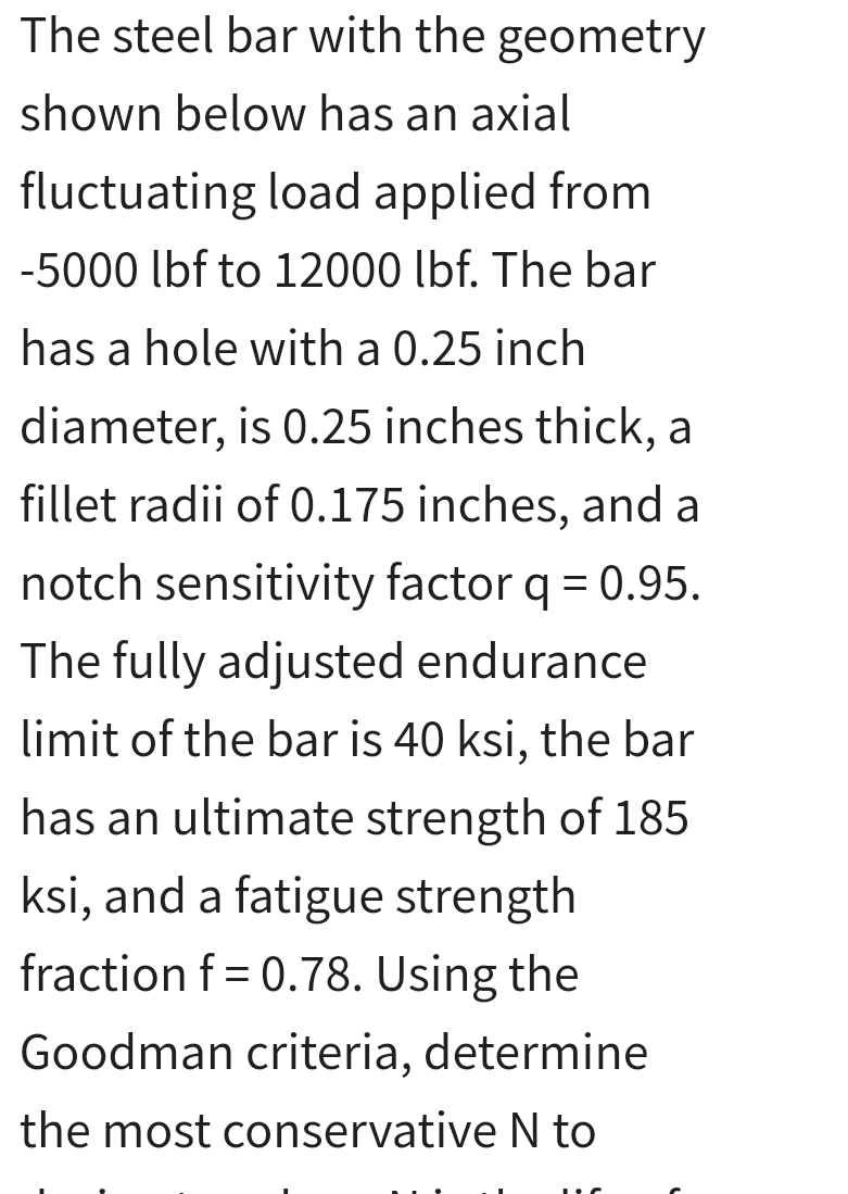 Solved The steel bar with the geometry shown below has an | Chegg.com