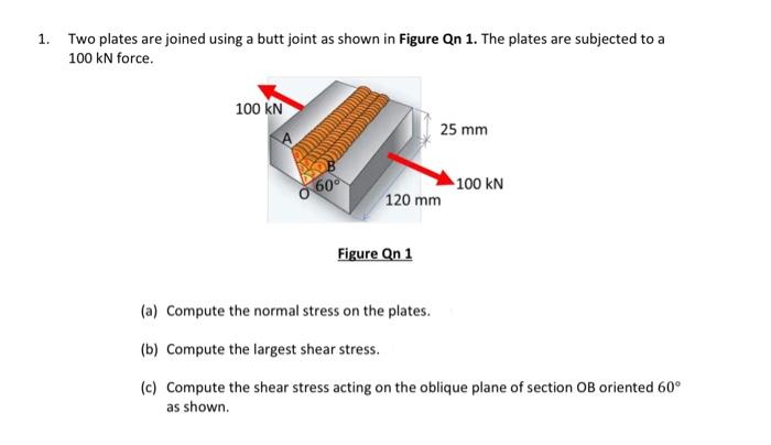 Solved 1. Two plates are joined using a butt joint as shown | Chegg.com