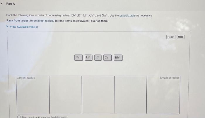 Solved Rank the following ions in order of decreasing | Chegg.com
