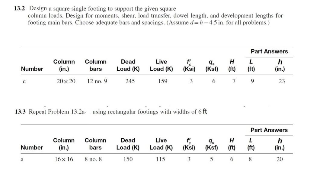 Solved 13.2 Design a square single footing to support the | Chegg.com