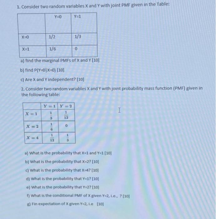 Solved 1. Consider two random variables X and Y with joint | Chegg.com