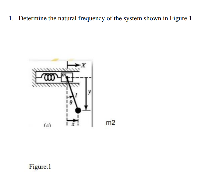 Solved 1. Determine the natural frequency of the system | Chegg.com
