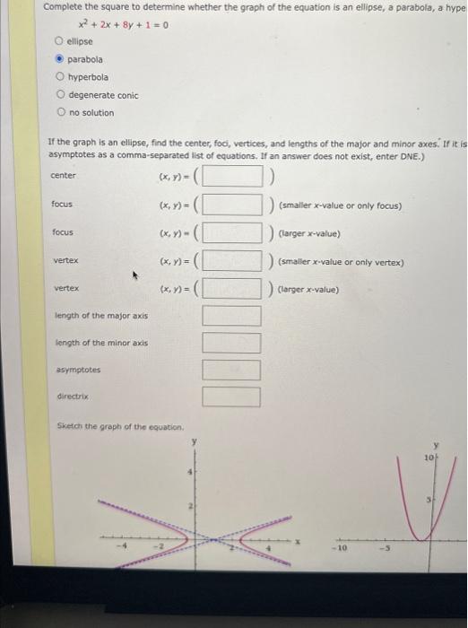 Solved Complete the square to determine whether the graph of | Chegg.com