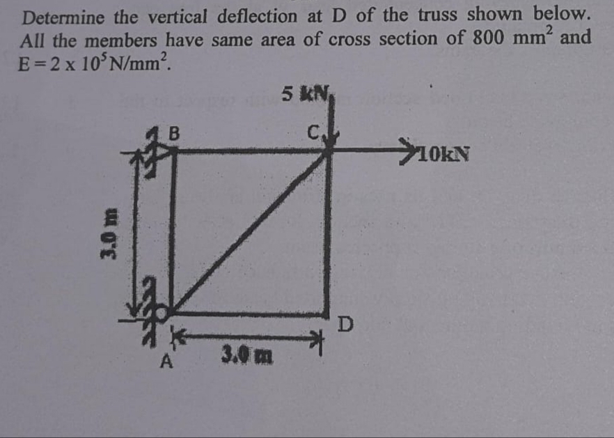 Solved Determine the vertical deflection at D ﻿of the truss | Chegg.com