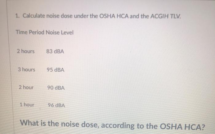 Solved 1. Calculate noise dose under the OSHA HCA and the | Chegg.com