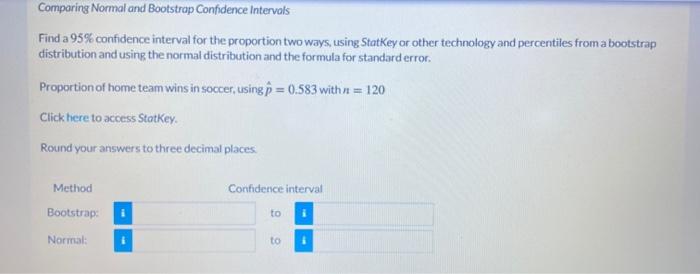 Solved Comparing Normal and Bootstrap Confidence intervals | Chegg.com
