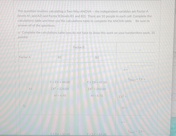 Solved This question involves calculating a Two-Way ANOVA - | Chegg.com