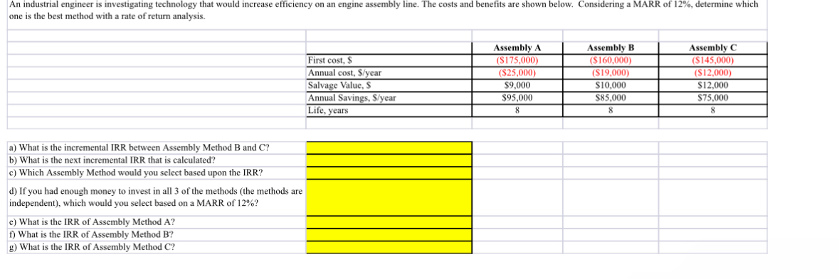 Solved one is the best method with a rate of return | Chegg.com