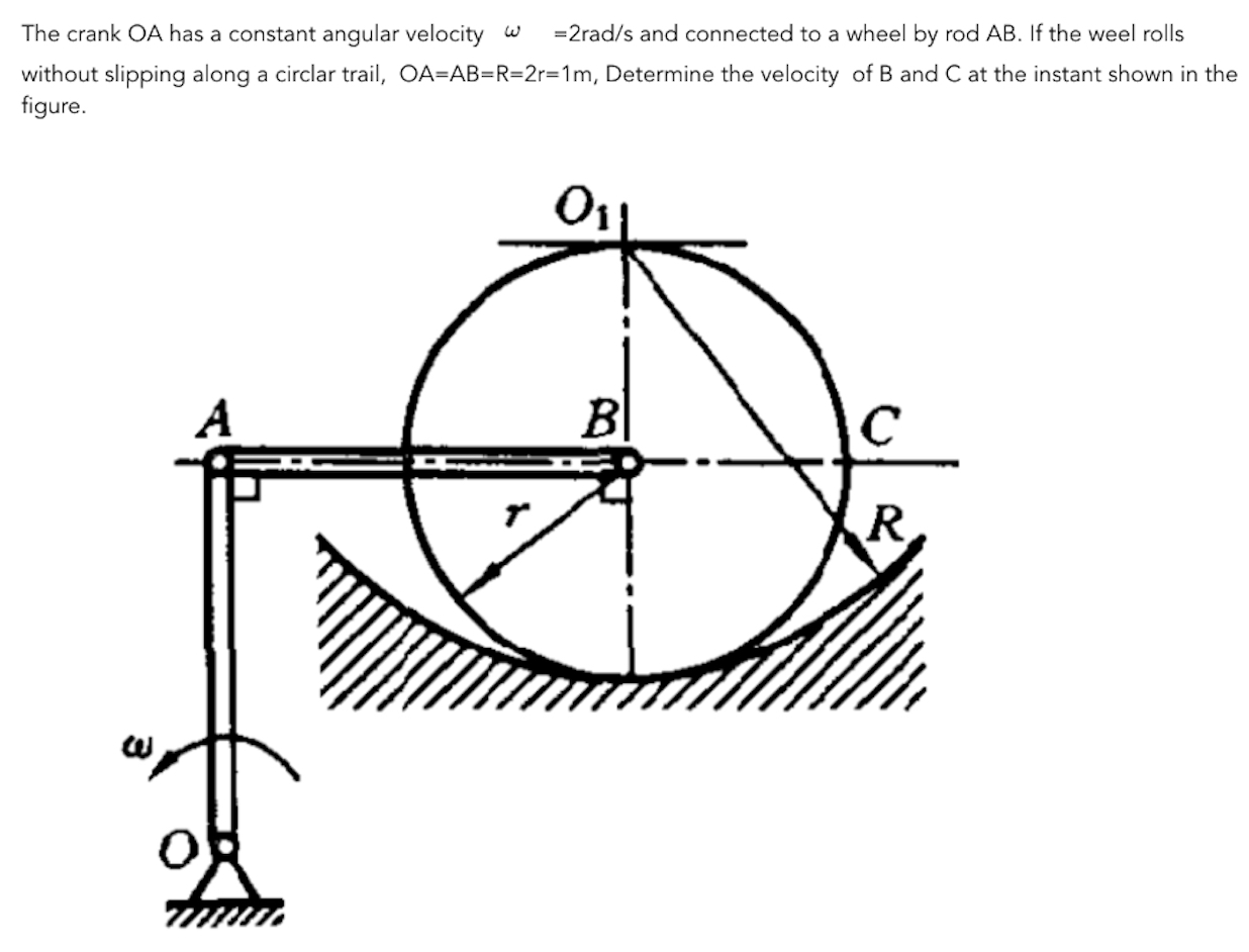 Solved The crank OA has a constant angular velocity ω=2rads | Chegg.com
