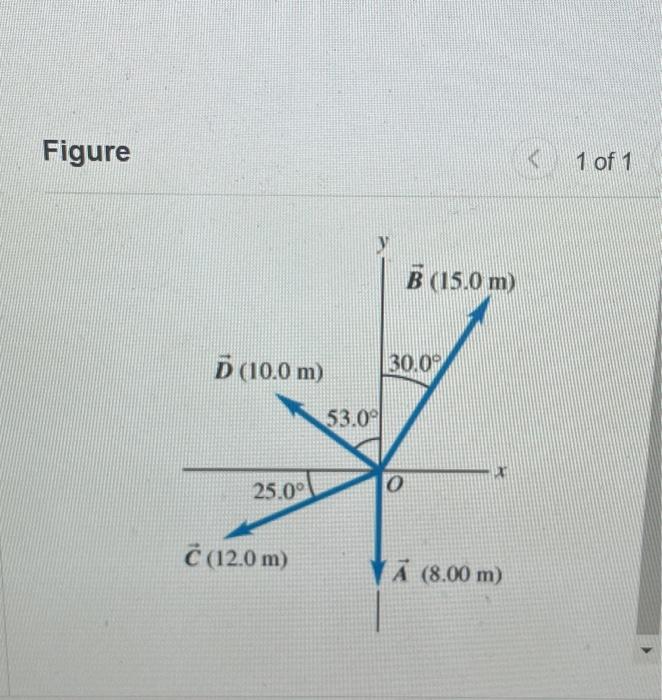 Solved Compute the x - and y-components of the vectors A,B, | Chegg.com