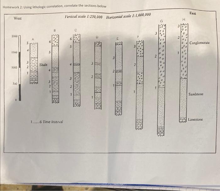 Solved Homework 2: Using lithologic correlation, correlate | Chegg.com