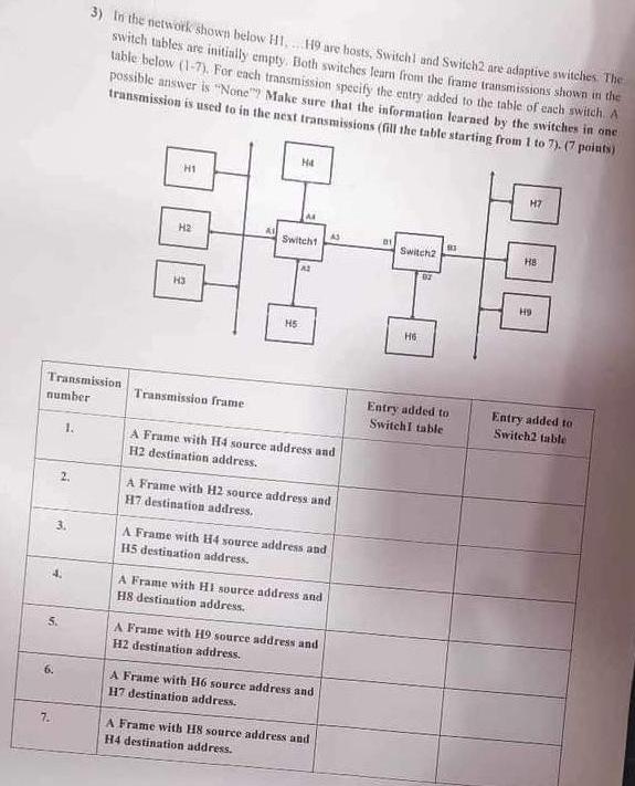 Solved In the network shown below HI, ... ﻿H9 ﻿are hosts, | Chegg.com