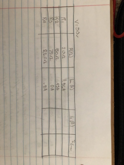 Solved Using Kirchhoff's Rules, construct enough | Chegg.com