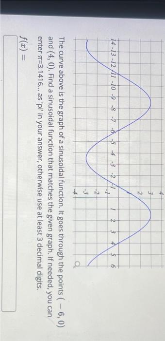Solved The curve above is the graph of a sinusoidal | Chegg.com