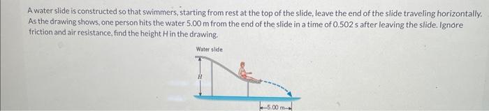 Solved A water slide is constructed so that swimmers, | Chegg.com