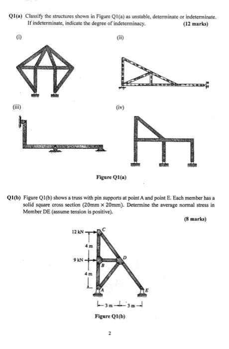 Solved Q1(a) Classify the structures shown in Figure Q1(a) | Chegg.com