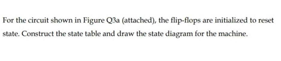 Solved For the circuit shown in Figure Q3a (attached), the | Chegg.com